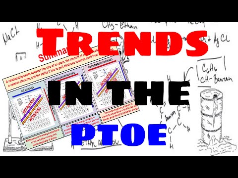 Periodic Table of Elements - Trends (atomic size, ionization energy, electronegativity, ion size)