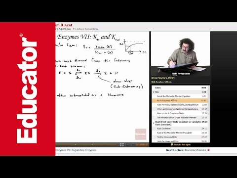 Km & Kcat | Biochemistry Tutorial