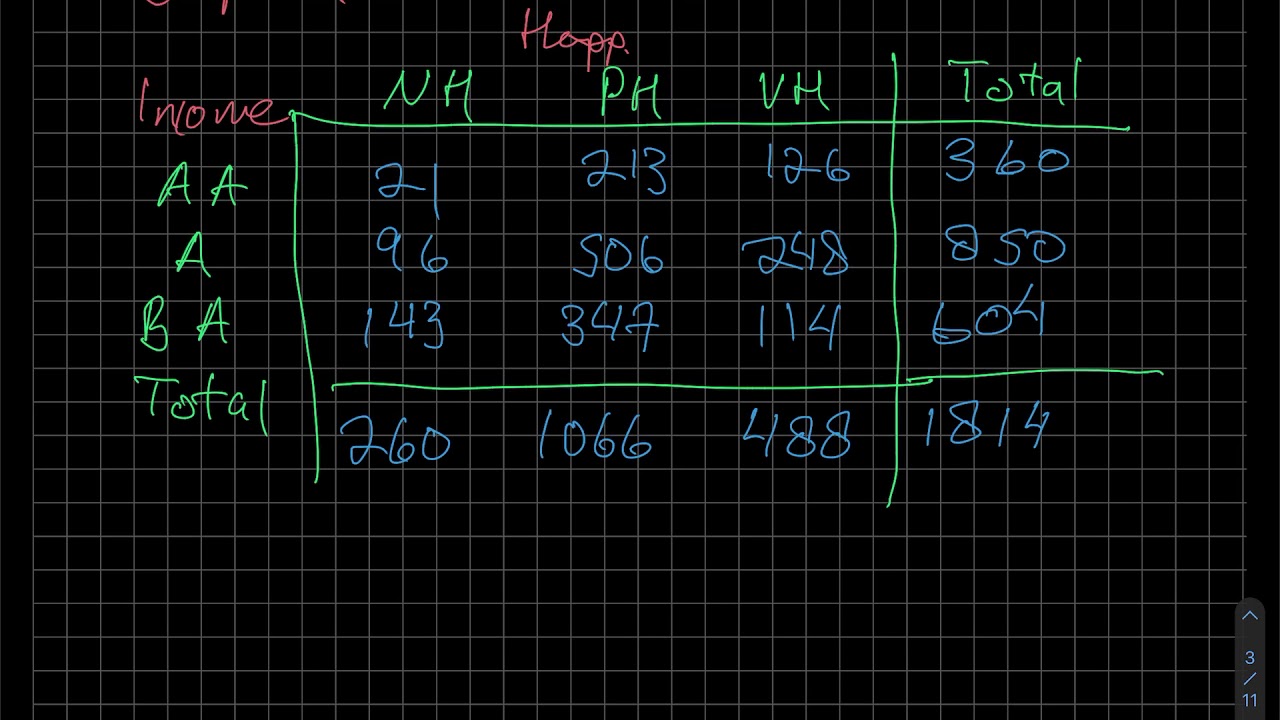 CJUS 312 - Module 2 Part 2