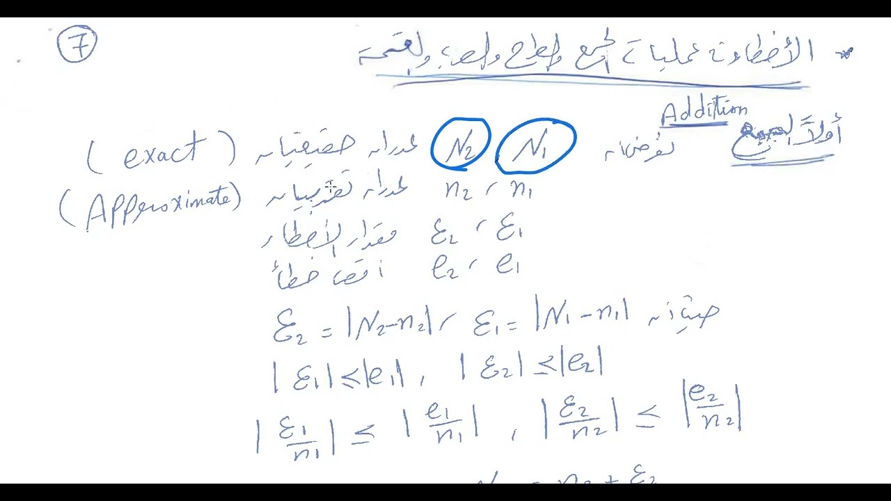 Numerical Analysis  Lecture 2 Fundamentals of Numerical Analysis + Error Analysis