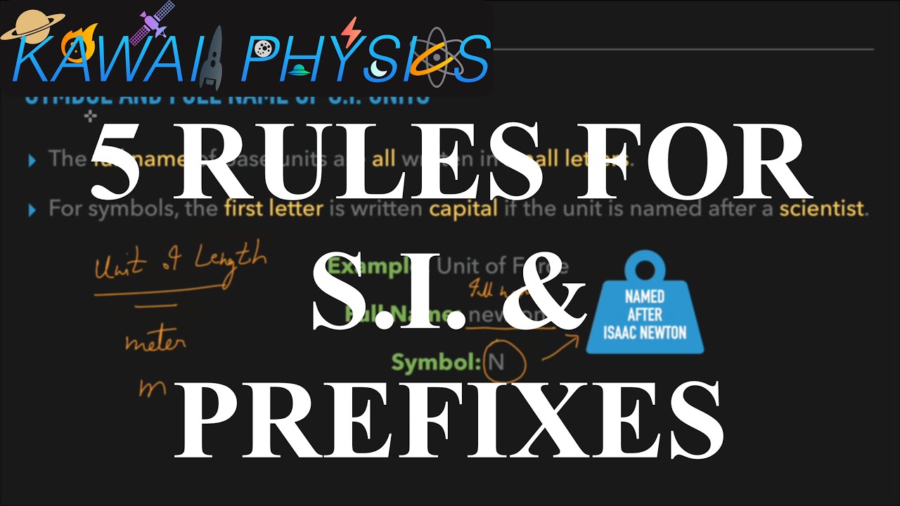 5 Important Rules for S.I. Units & Prefixes