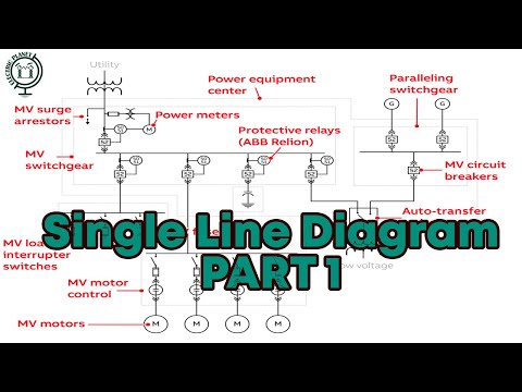What is a Single Line Diagram (SLD)? | EXPLAINED