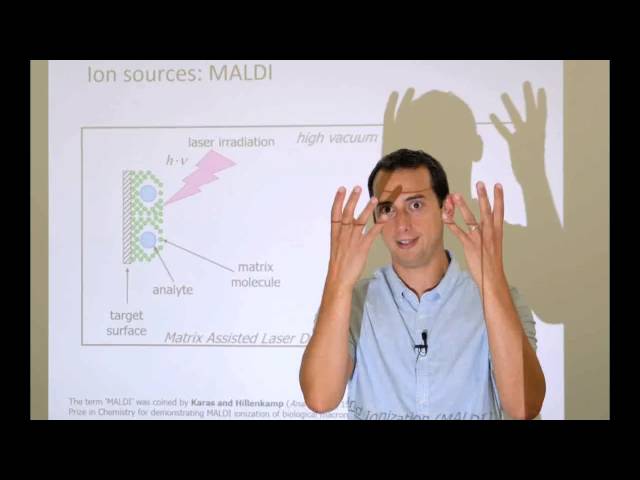 Understanding Mass Spectrometry: The Basics of Ion Sources and ...