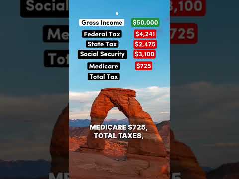 Living on $50,000 After Taxes in Utah #utah #democrat #republican #salary