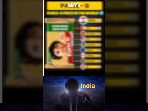 Parle G Price In Worldwide 😯#rgyt #parlegbiscuits #parlegprice