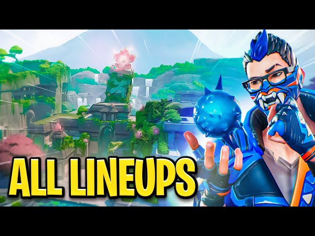 5 best Valorant team compositions for Yoru