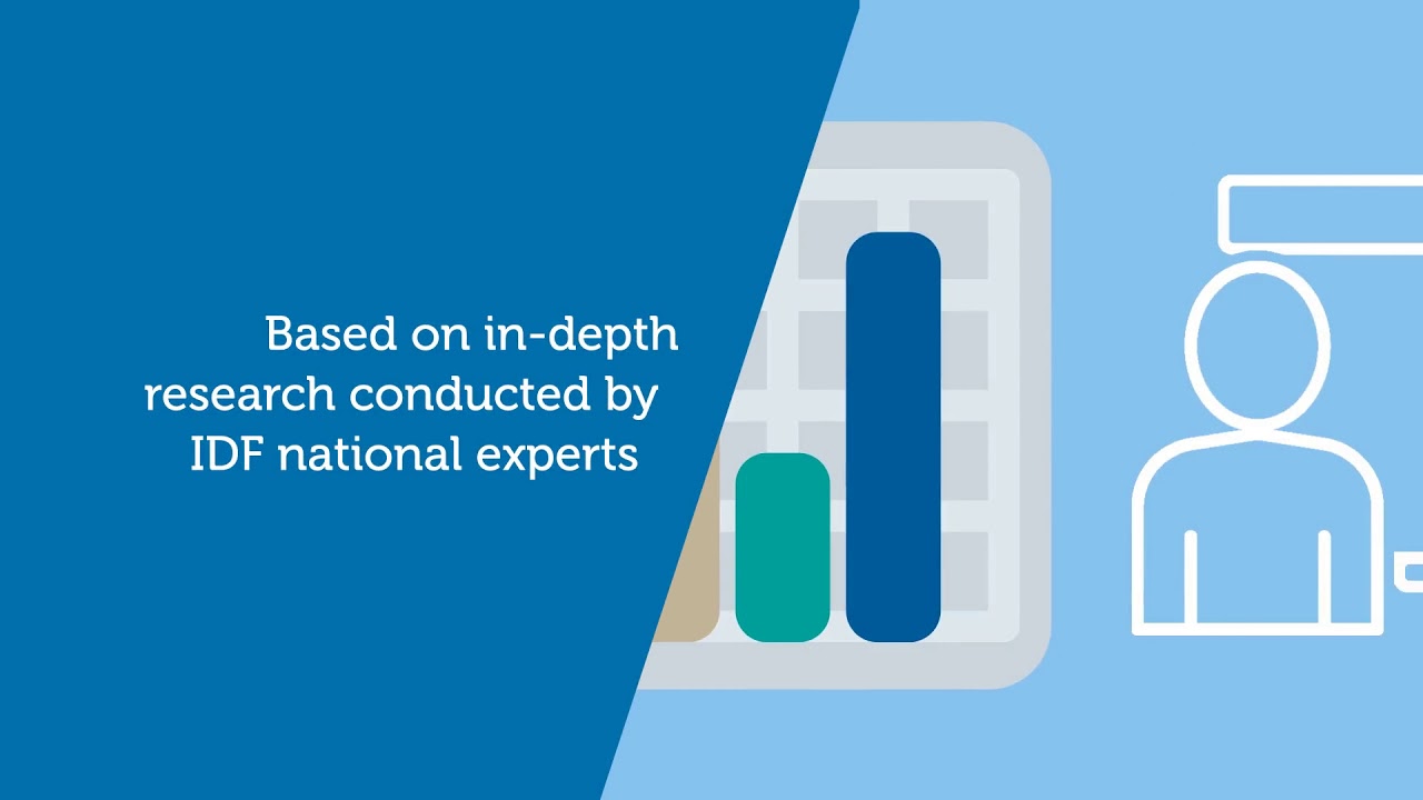 IDF Global Marketing Trends 2020