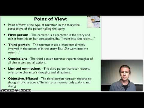 Literary Terms: Point of View