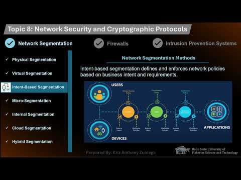 Network Segment, Firewall and IPS (full tutorial)