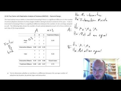 Statistics - Module 13 Video 5 - Two Factor ANOVA - Factorial Design - 13-3A