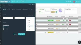 Getting Started | Webinar | OneDesk