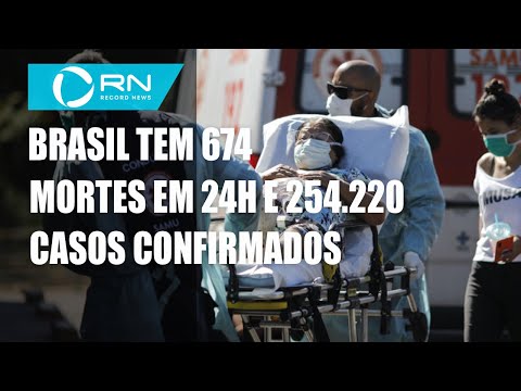 Brasil tem 16.792 mortes e 254.220 casos confirmados de coronavírus