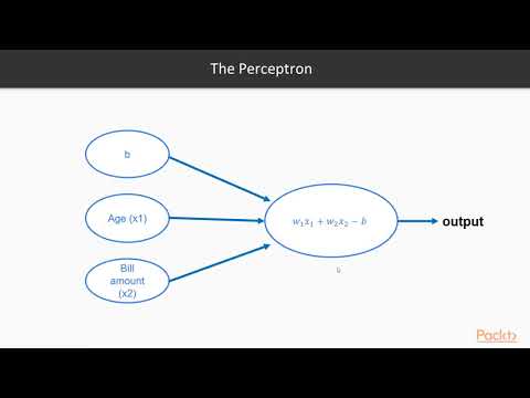 Learn Adv Predictive Techniq with ScikitLearn TensorFlow–Intro to Artificial Neural Network ...