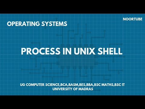 process in Unix |Shell | The Kernel | Commands | memory management | Process management