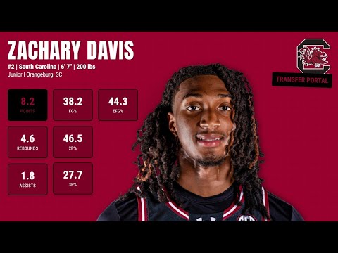 Zachary Davis - South Carolina - 2024-25 Transfer Portal Highlights