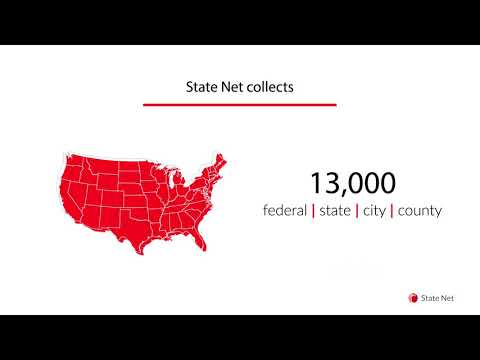 State Net. Powerful. Proven. Personalized.