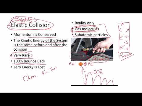 PP 8-3 Types of Collisions