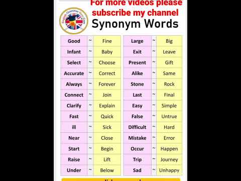 How To Learn Synonyms In English #youtubeshorts #letslearn#synonyms #