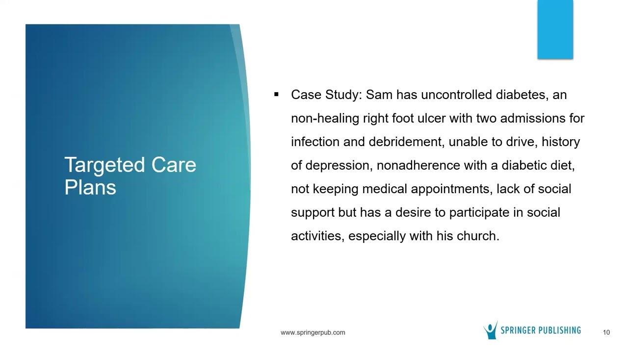 Integrated Case Management: Enhancing Patient Care and Empowering Healthcare Professionals