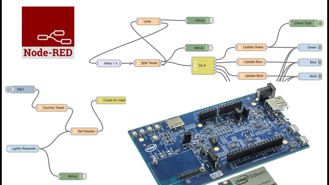 Node Red With Intel Edison Part1: Setting Up, Installation, Gpio Contrib Library