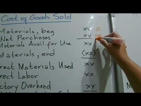 Lecture 1.1 Manufacturing Operations/Cost of Goods Sold (COGS) Formula