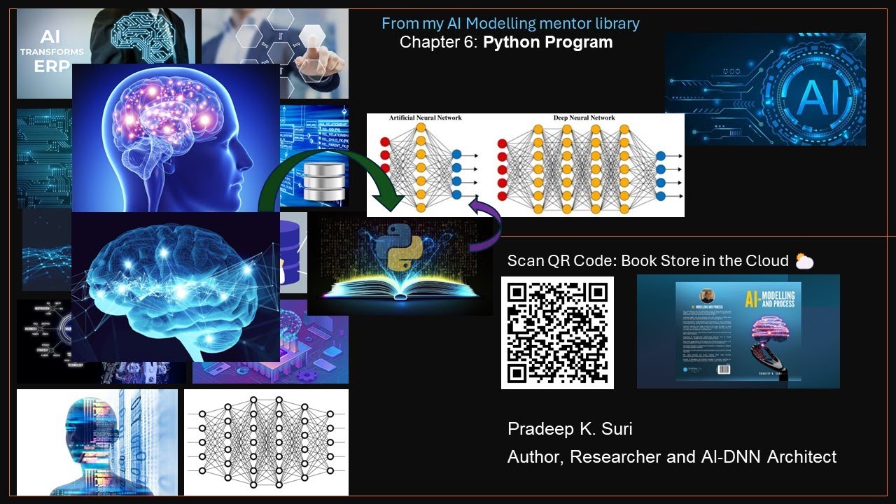 Chapter 6 Python Programimport matplotlib.pyplot as plt