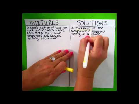 W4D4 MIxtures Versus Solutions Summary Notes