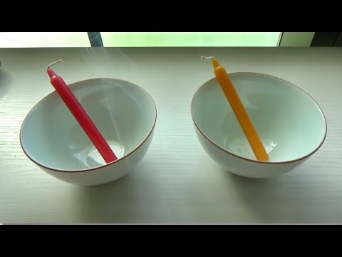 Candle Wax Reading🪔Unusual Messages🤔🔥