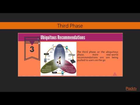 Learn Building Practical Recommd Engines Part 2 Future Phases of Recommend Engines | packtpub ...