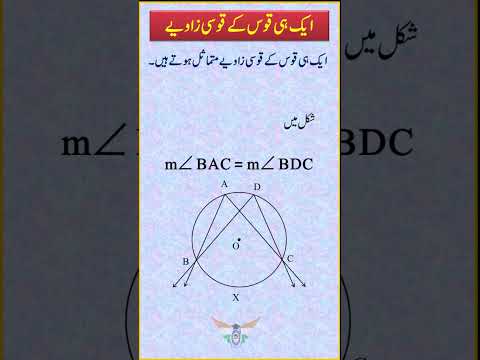 Inscribed angle of same arc Theorems I Maths Formulae I Theorems