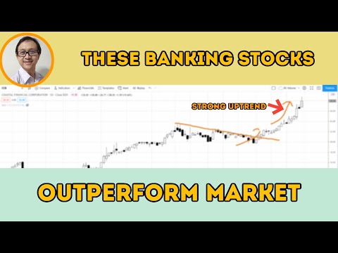 These Banking Stocks BUCK the TREND  -  CCB, CADE, EBC, TBBK, ISBC Price Action Analysis