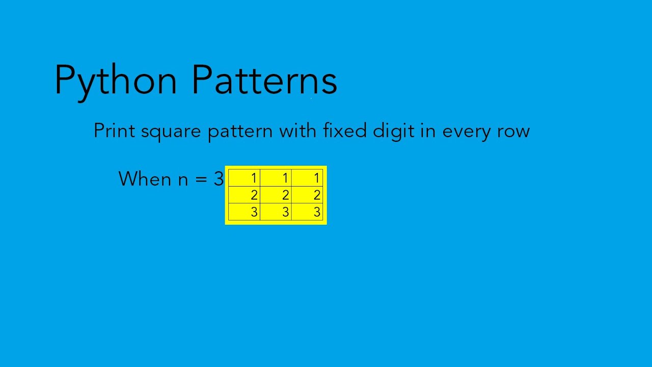 4. Square pattern with fixed digit in every row