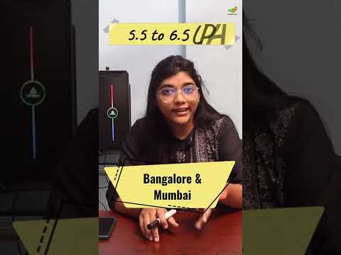 Technical Support Specialist Salaries 2022 in India