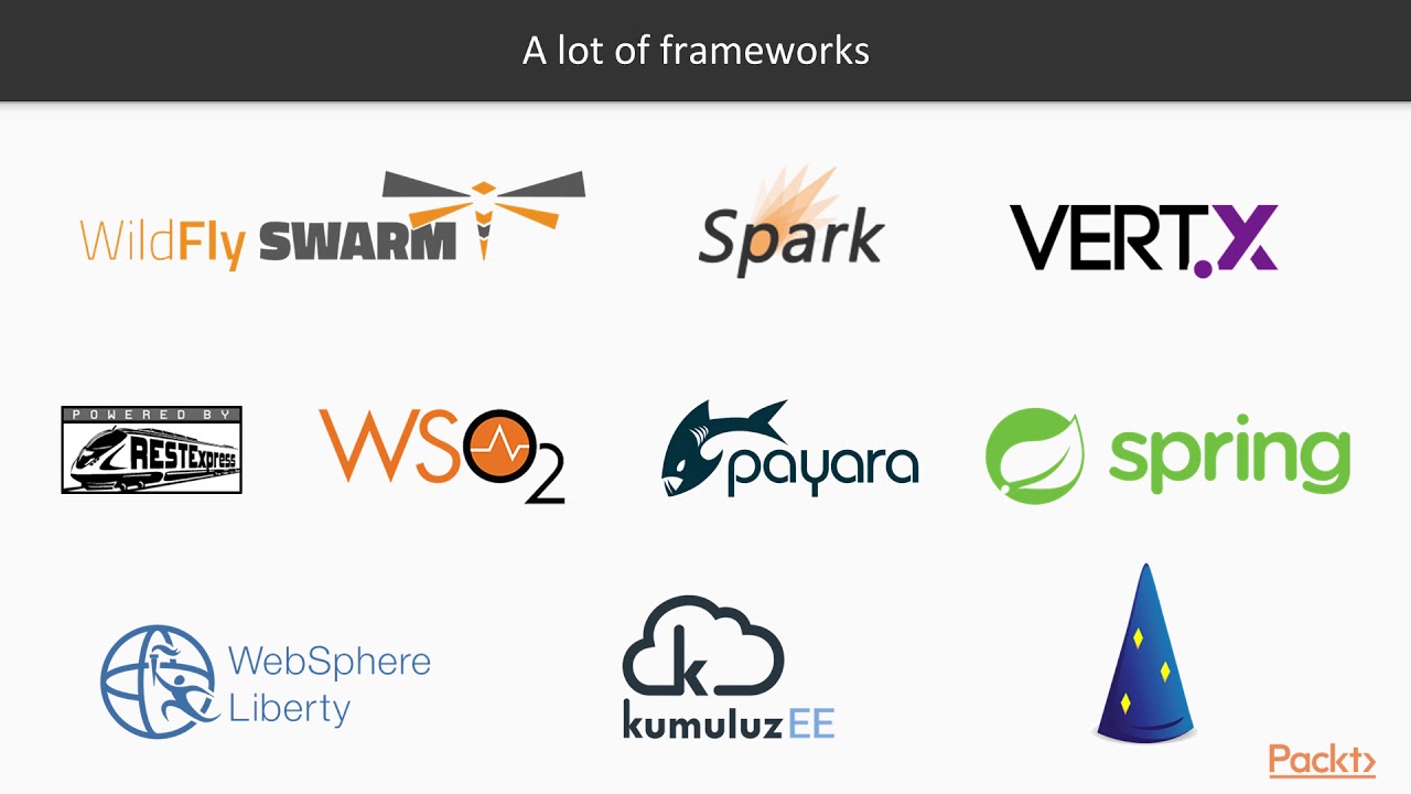 Java EE 8 Microservices : Java (EE) Microservice Frameworks Overview | packtpub.com