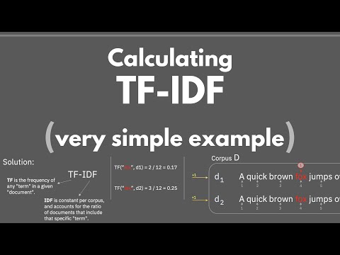 Calculate TF-IDF in NLP (Simple Example)