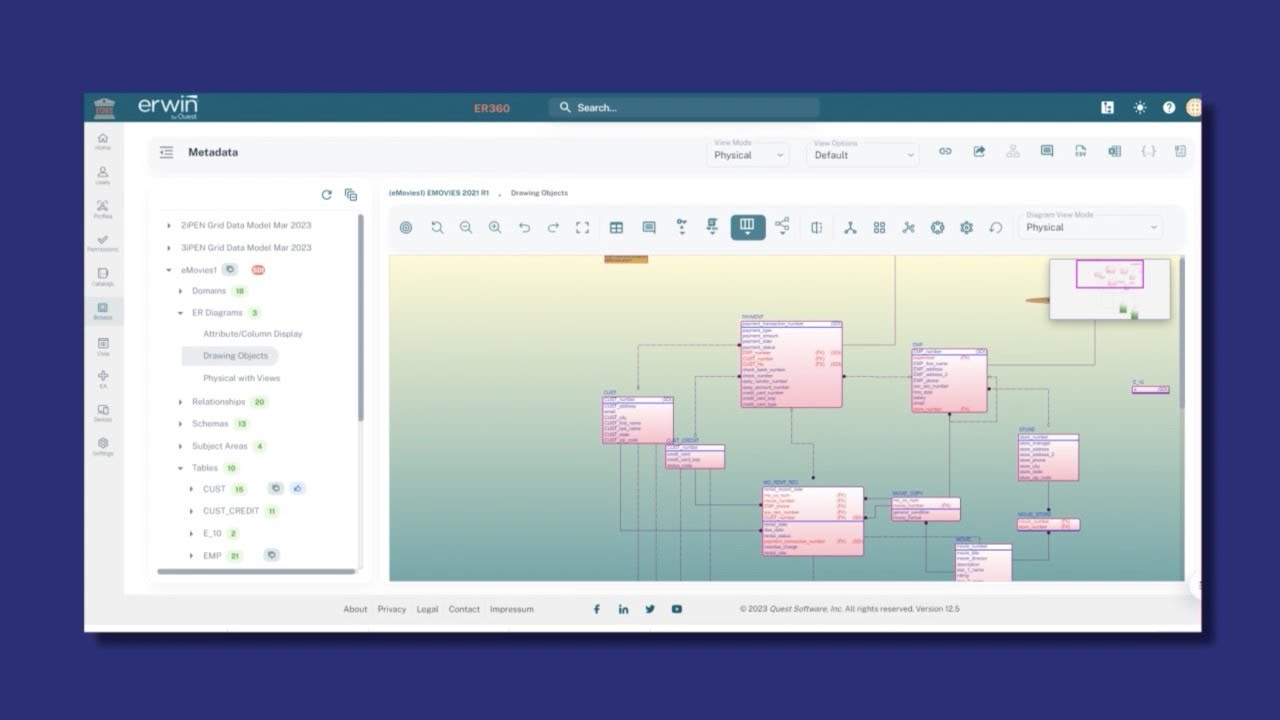 Introducing erwin Data Modeler 12.5!