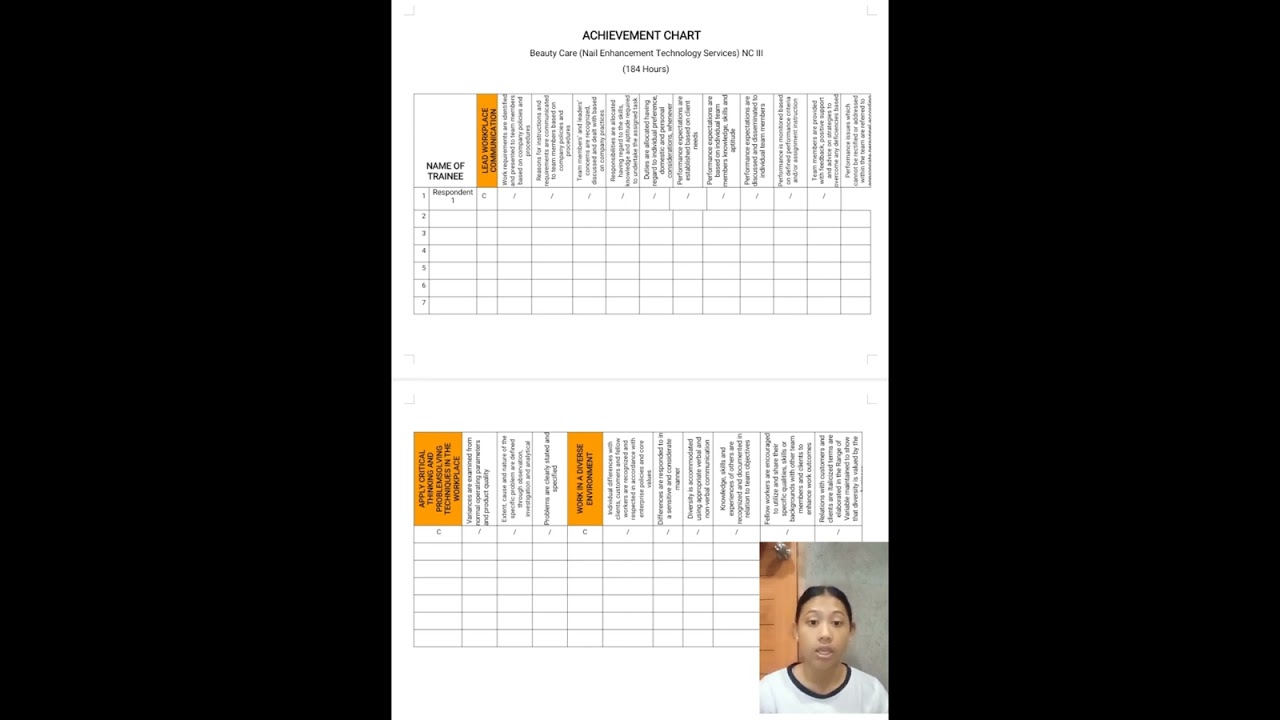 CBT monitoring (Progress chart and Achievement chart)