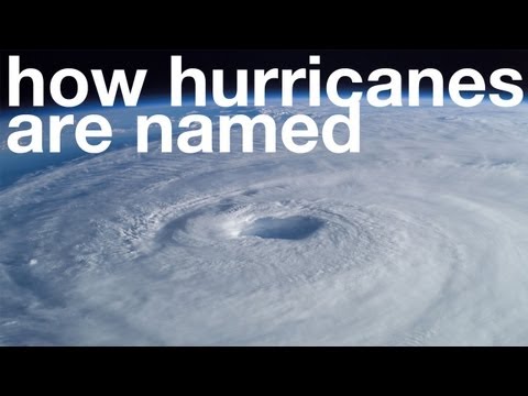 How Hurricanes are Named