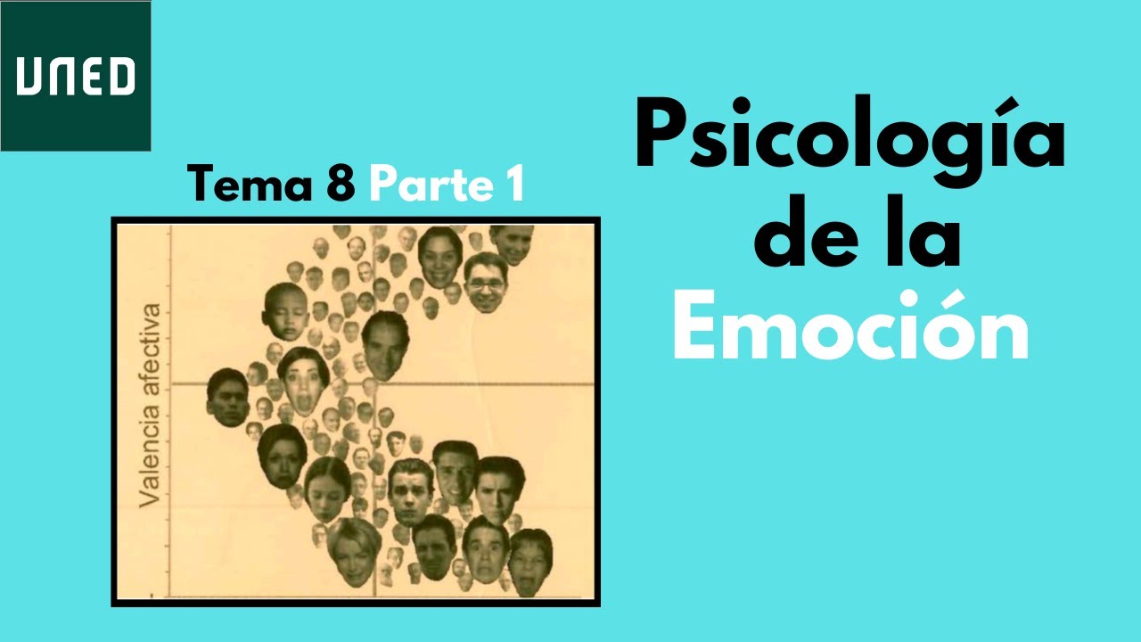 Topic 8: Hostility | Psychology of Emotion | UNED