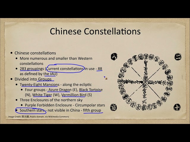 Exploring the Richness of Chinese Astronomy: The Constellations and ...