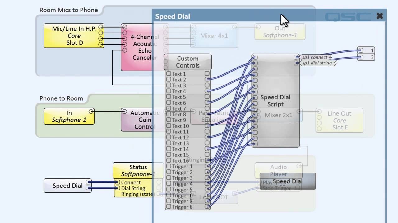 Q-SYS DEMO: Softphone