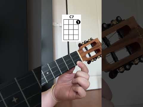 How to play chord C7 on ukulele #greennus #ukulele #ukuleletutorial