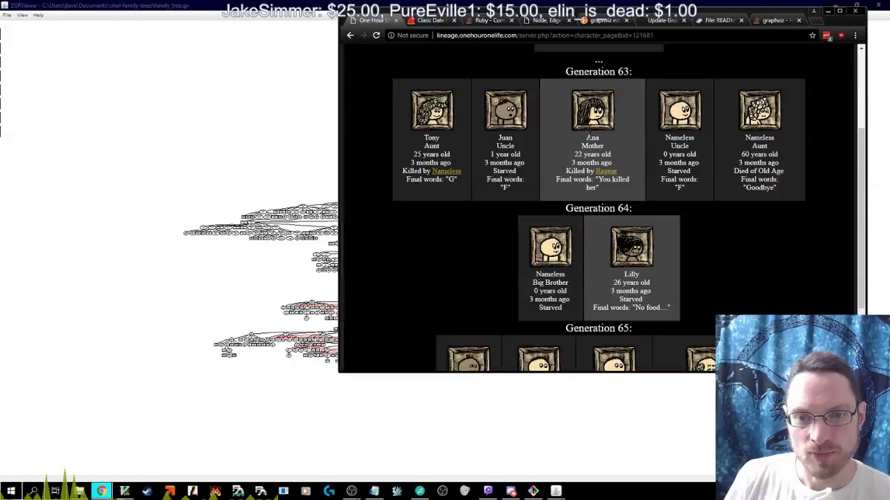 Ruby, Graphviz: One Hour One Life family trees
