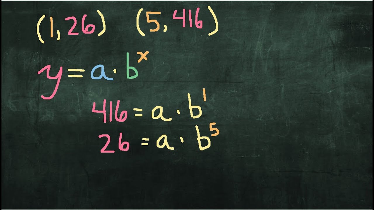 Finding and Exponential Functions with Two Points