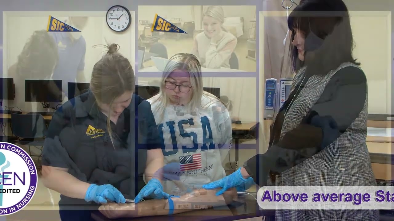 SIC Nursing Programs