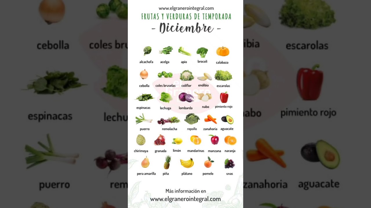 Frutas y Verduras de Temporada Diciembre Lee la descripción