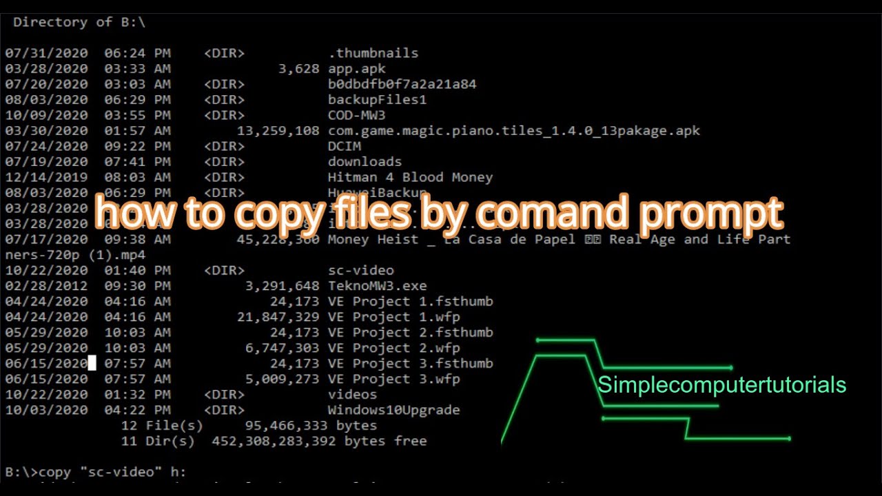 How to copy files using cmd | simplecomputertutorials