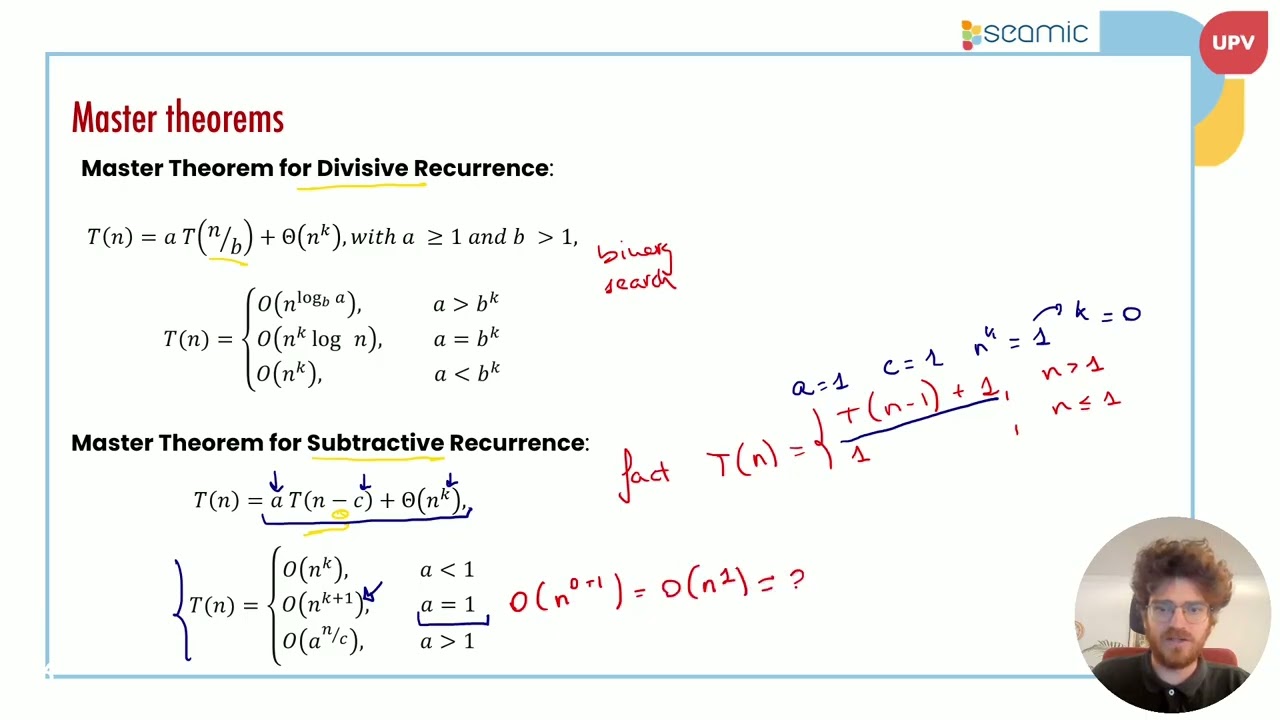 Recursive Algorithm Analysis: Master Theorems | 34/34 | UPV