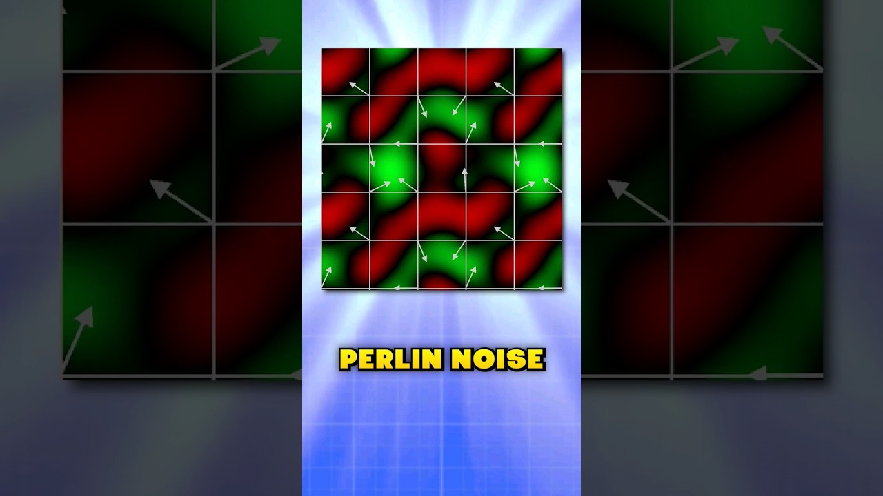 How Perlin Noise is Made #gamedev #unity #valem #learning