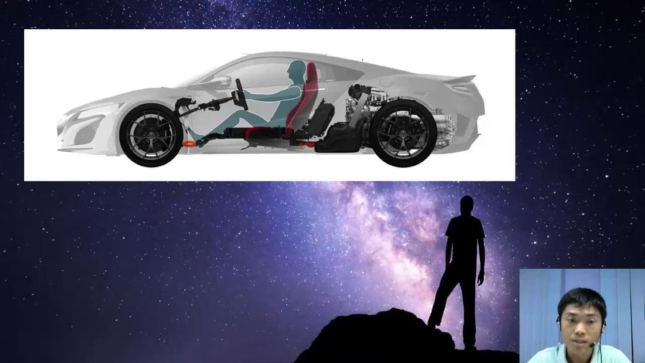 Introduction to Vector Calculus for Engineers